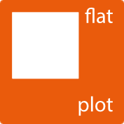 mabeg-ls - flat plot